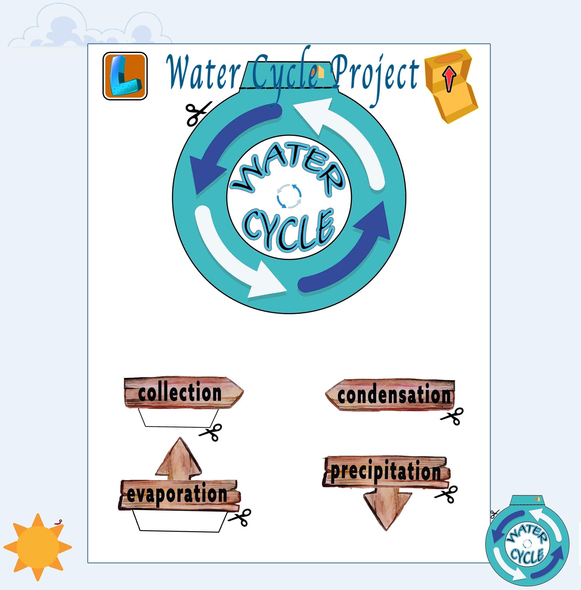 Shoebox Water Cycle Diagram Diorama, Create Your Own Papercraft Water ...