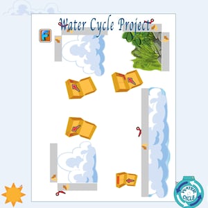 Shoebox Water Cycle Diagram Diorama, Create Your Own Papercraft Water ...