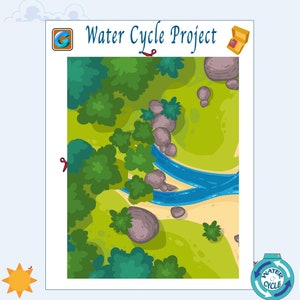 Shoebox Water Cycle Diagram Diorama, Create Your Own Papercraft Water ...