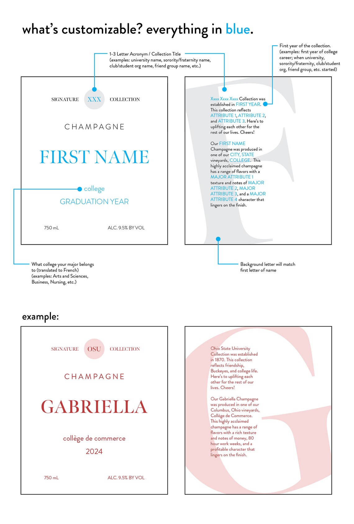 Champagne Bottle Labels - Etsy