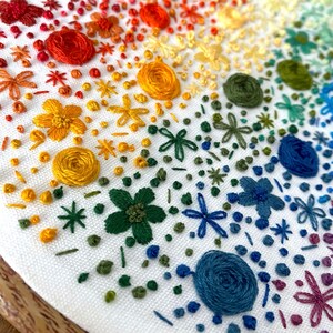 Embroidery Pattern, Floral Rainbow Palette, Pride Embroidery, Rainbow ...