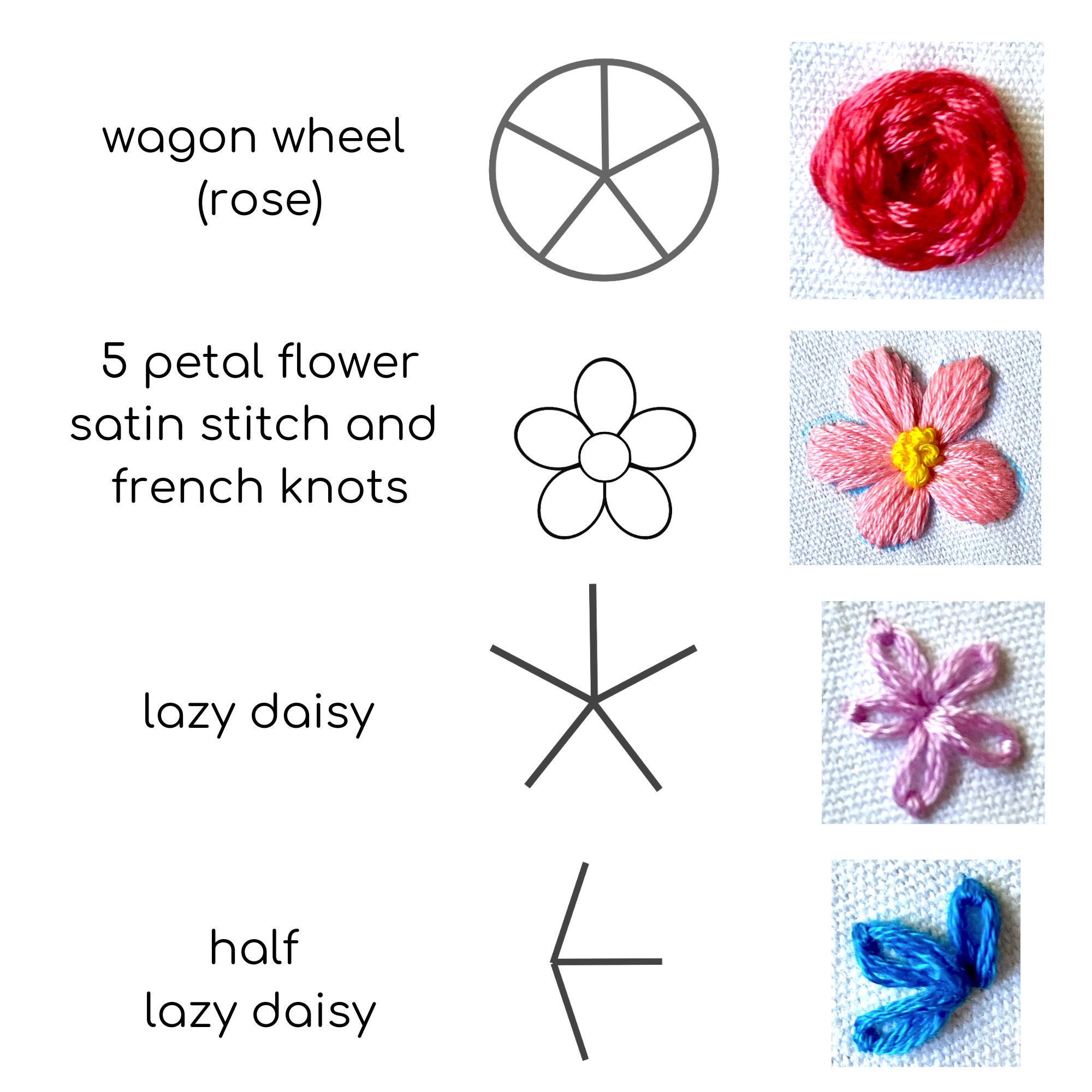 Embroidery Pattern Template Images, DIY Embroidery Pattern ...