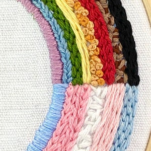 Embroidery Pattern, LGBTQ Rainbow, Trans, Pride, Transgender, Gay ...