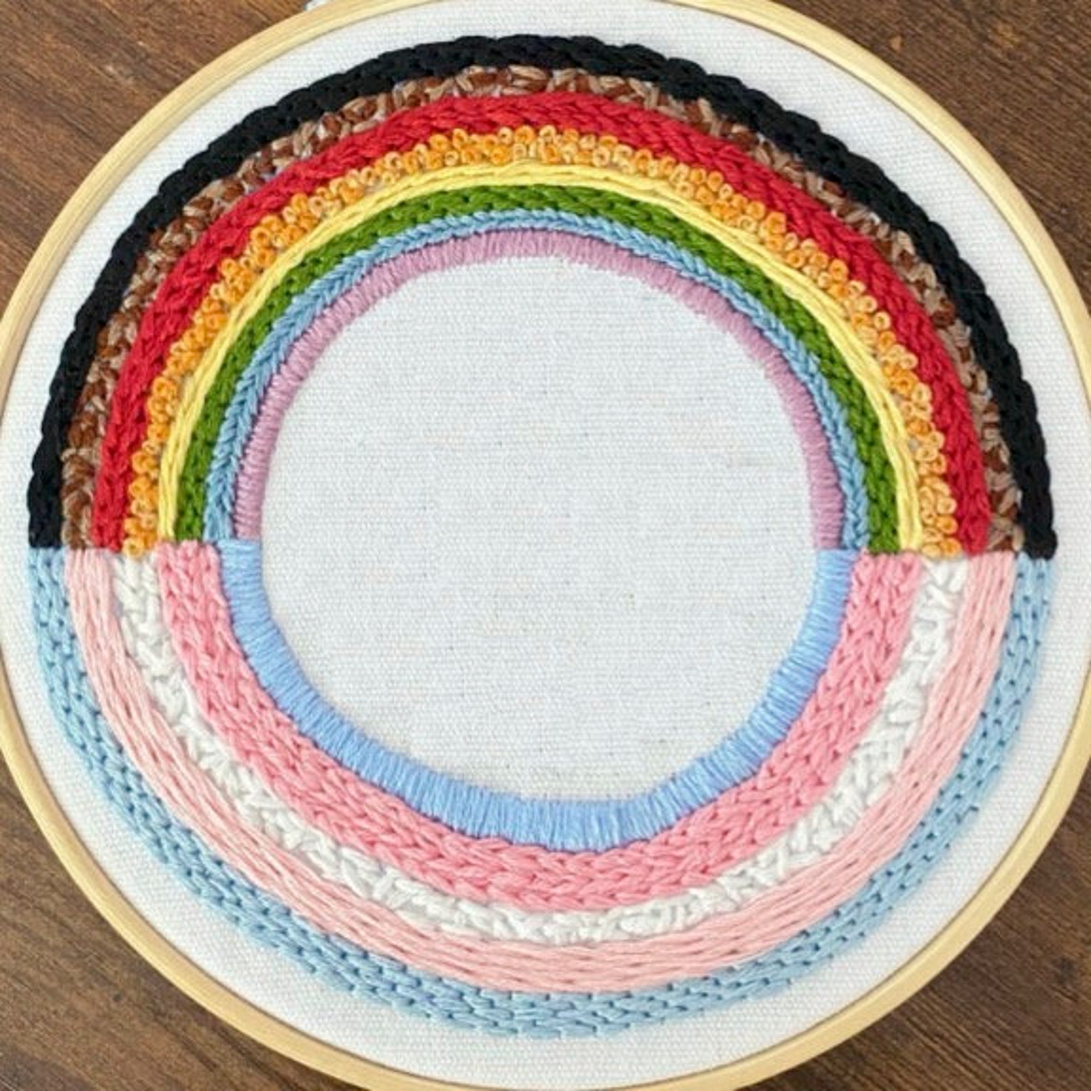Embroidery Pattern, LGBTQ Rainbow, Trans, Pride, Transgender, Gay ...