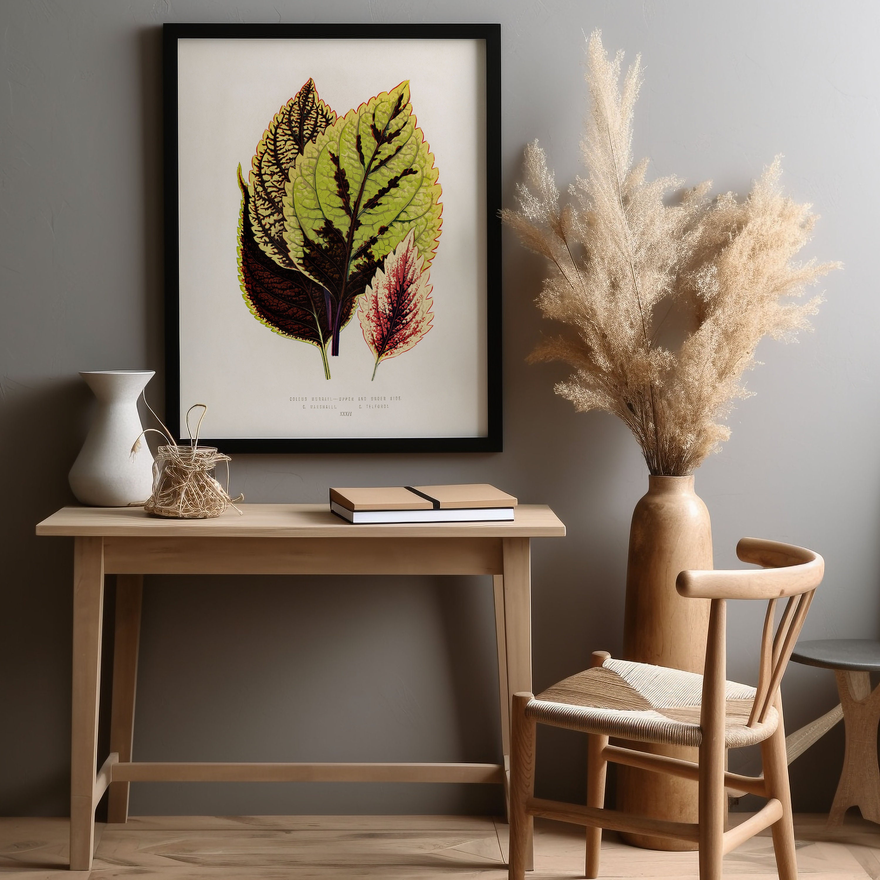 Botanical Gallery Wall Art Set Prints, Sage Green Gallery Wall Prints ...