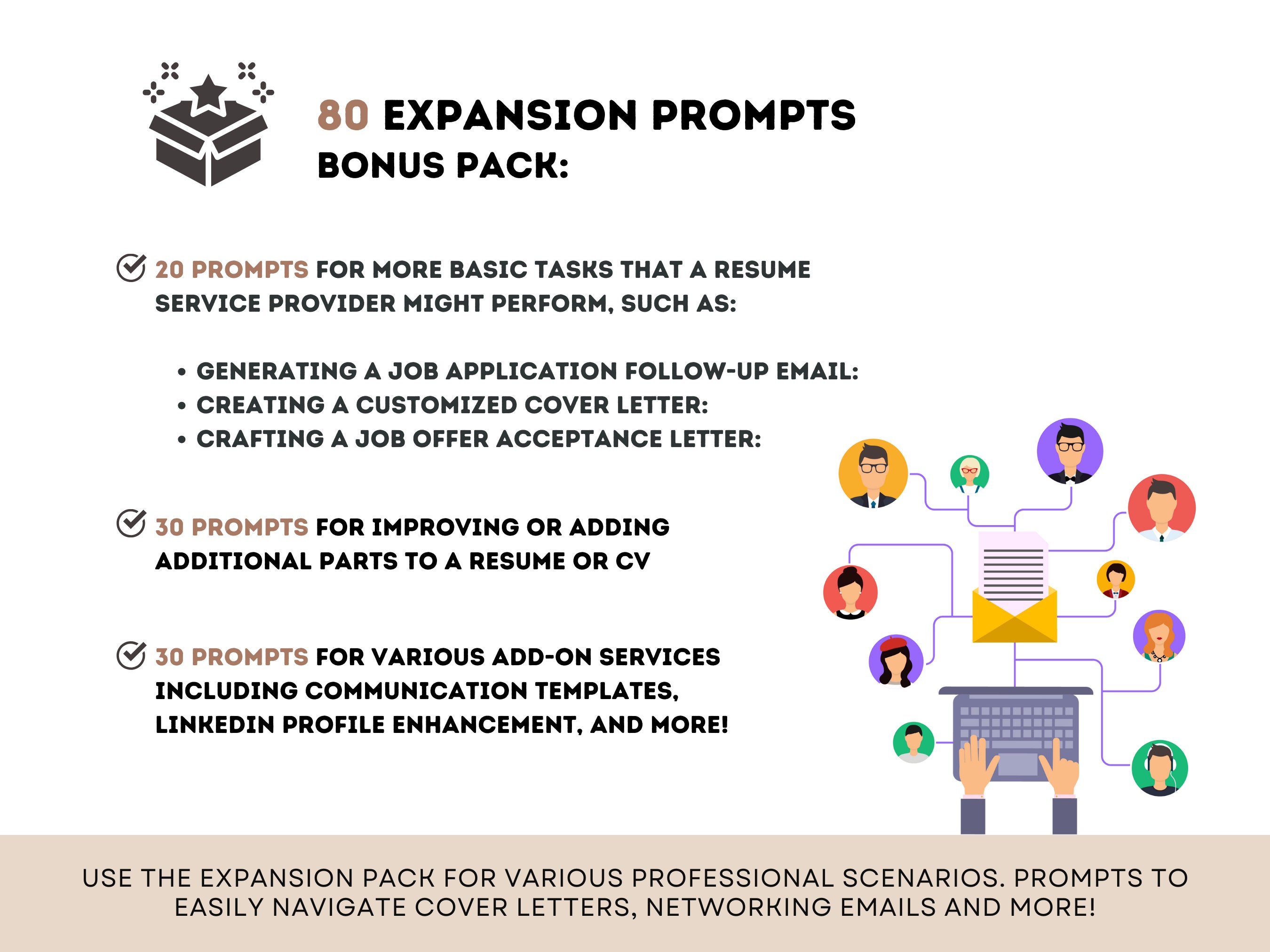 Resume CV Master Pro: AI Tool for Resume Writing Business Chatgpt Real ...