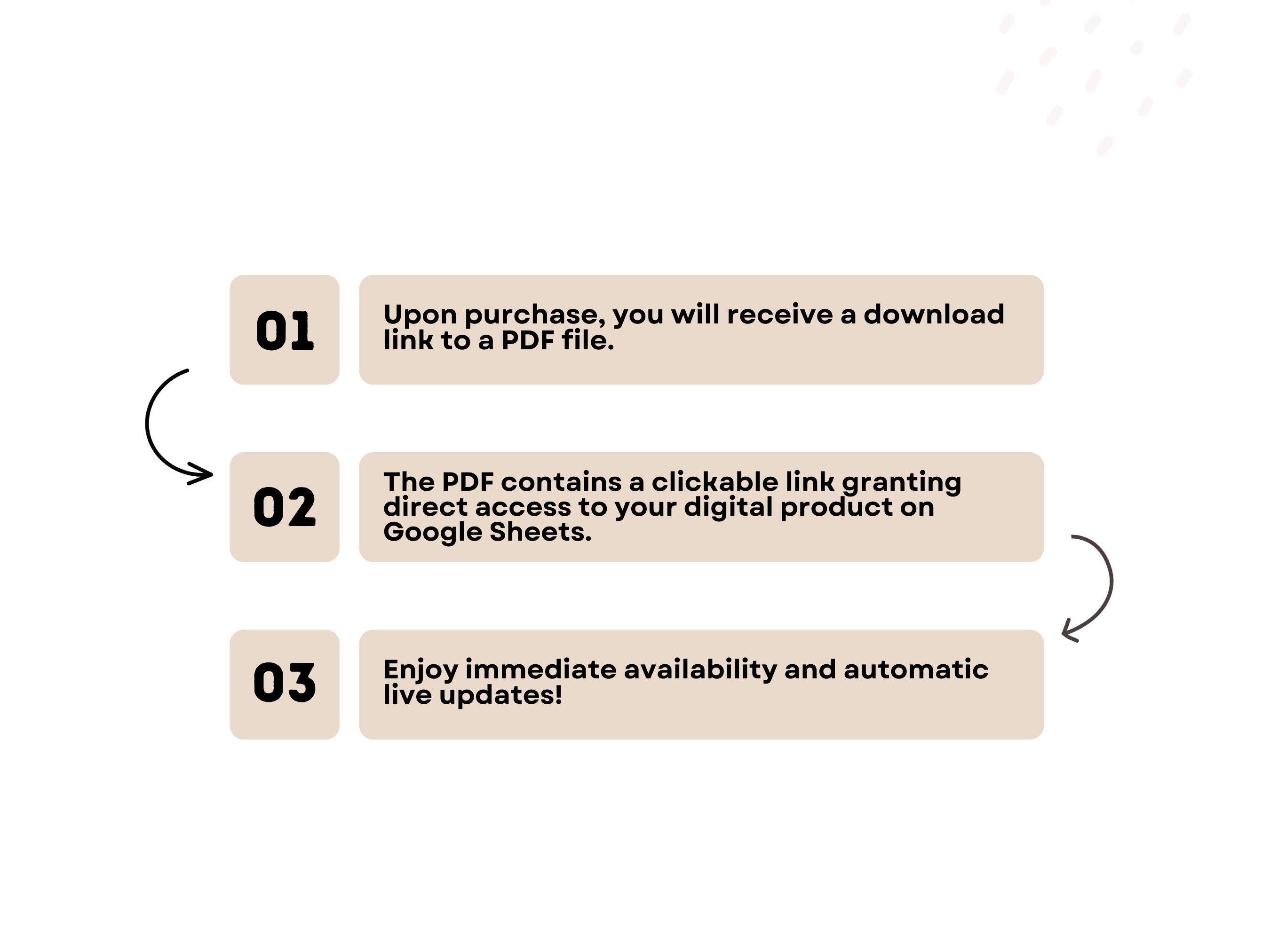 Scriptwiz: Ultimate Ai-powered Movie Script Generator for Chatgpt Transformative Tool for ...