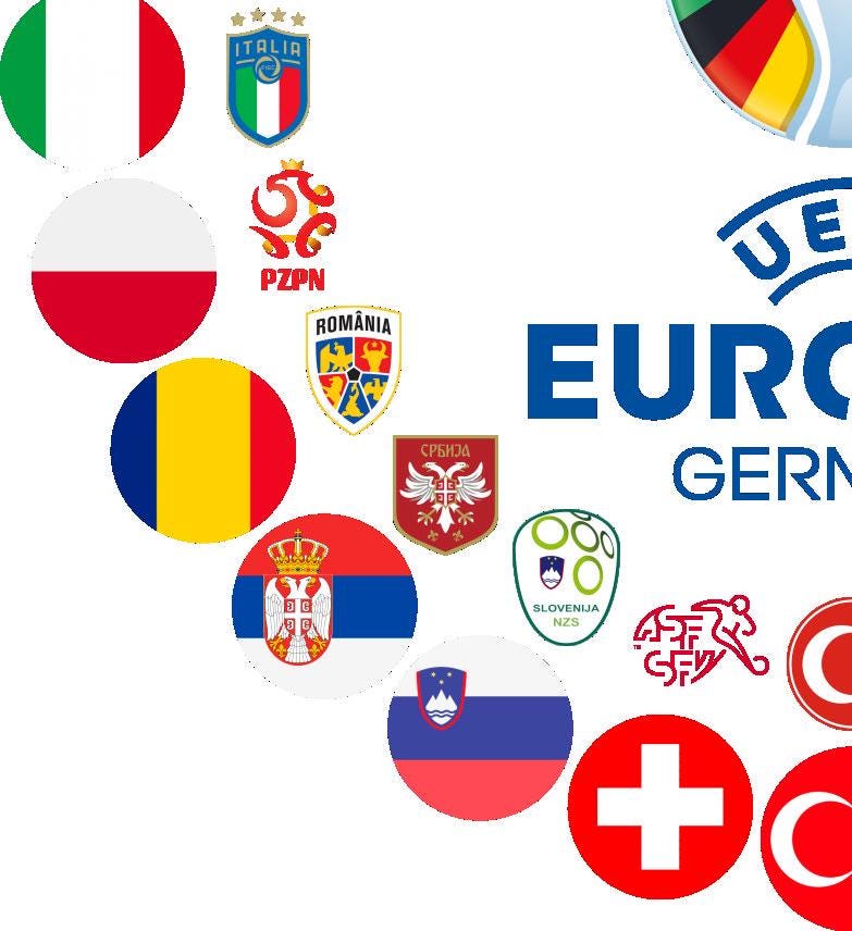 UEFA Euro 2024, EURO 2024 T-shirt, Football, Soccer, Football Fan Gift ...