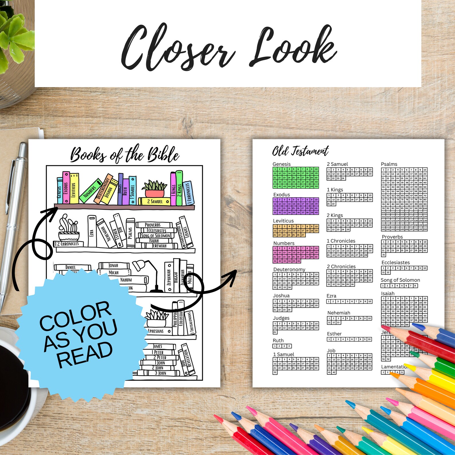 Bible Study Bundle, Bible Reading Checklist, Books of the Bible ...