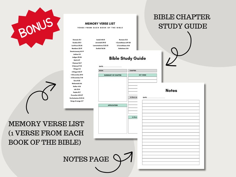 Bible Verse Memory Method Printable | Scripture Memorization | Instant ...