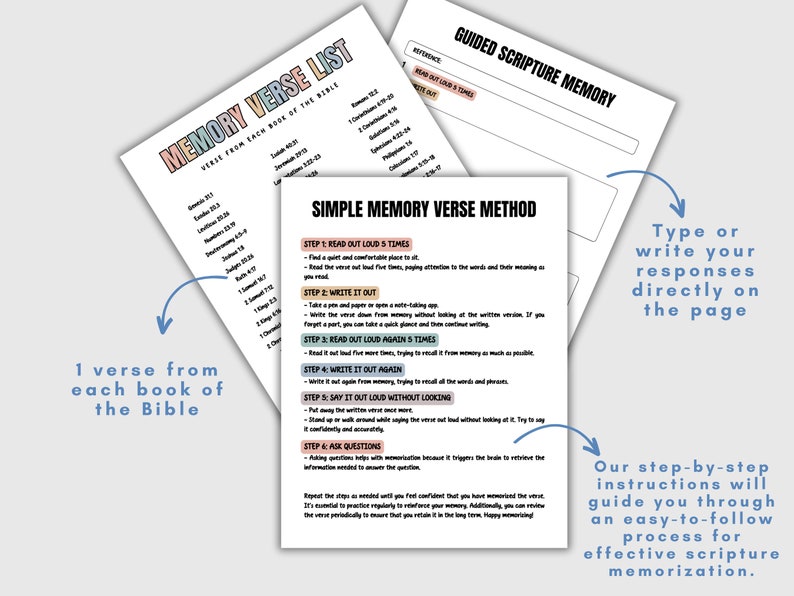 Digital Bible Memory Verse Bundle, Bible Journal, Bible Verse ...