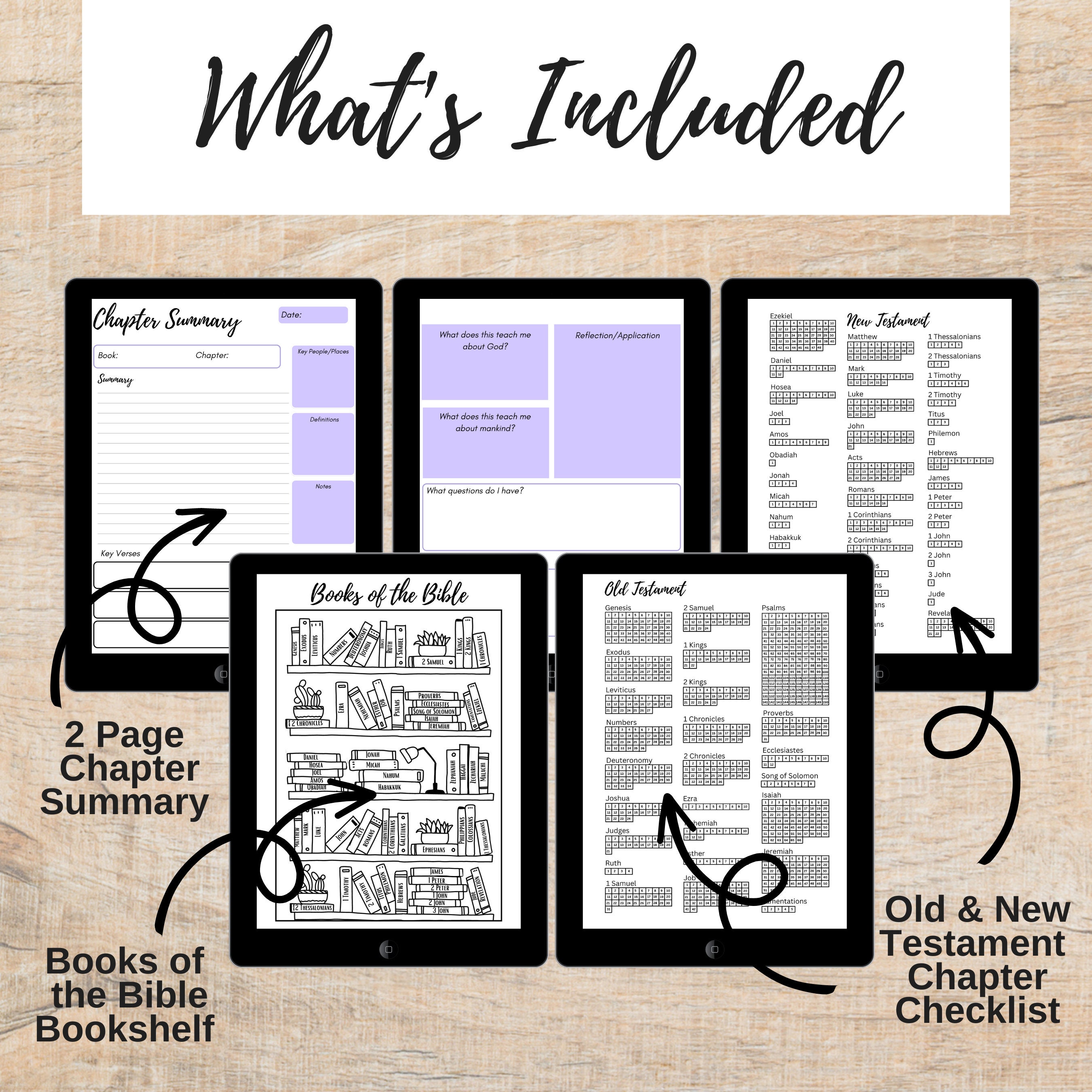 Bible Study Bundle, Bible Reading Checklist, Books of the Bible ...