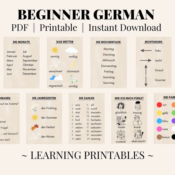German Educational Posters - Etsy