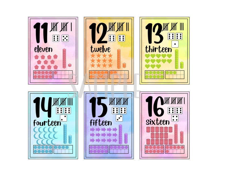 Number Posters for Elementary Math - Etsy