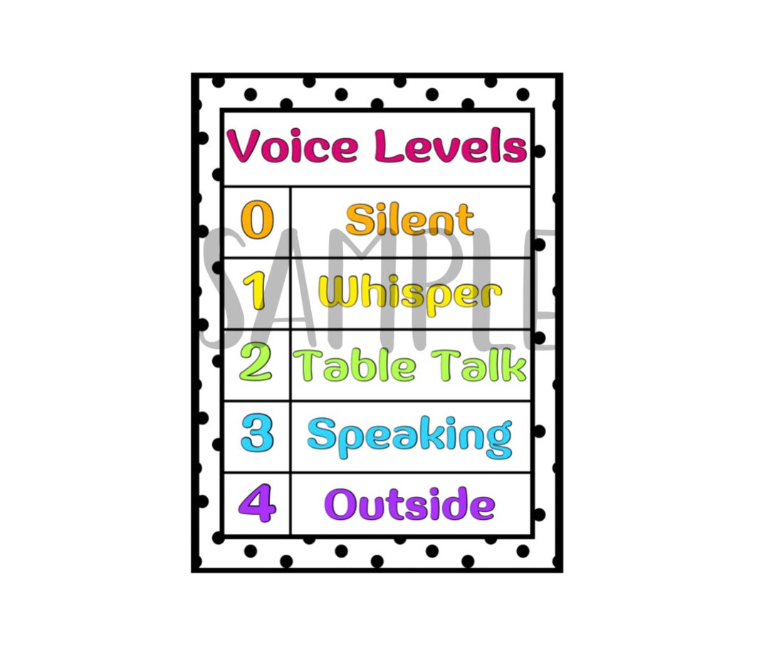 Bright Themed Voice Level Poster - Etsy