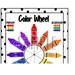Color Wheel Poster - Etsy