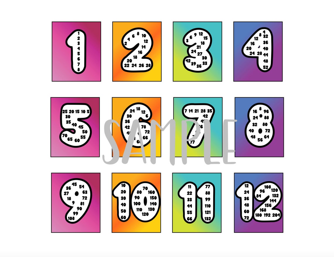 Skip Counting Number Posters - Etsy