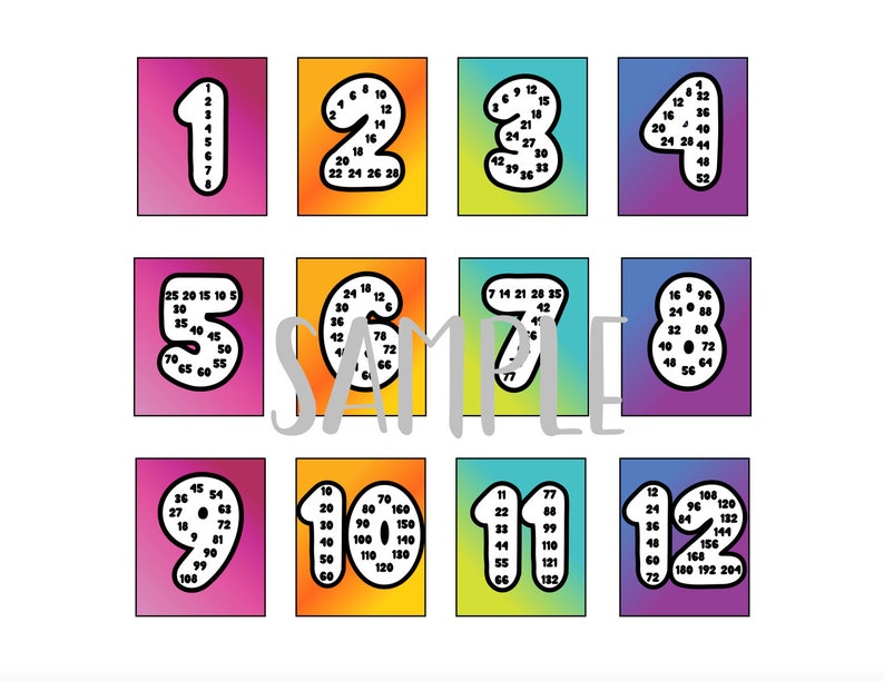 Skip Counting Number Posters - Etsy