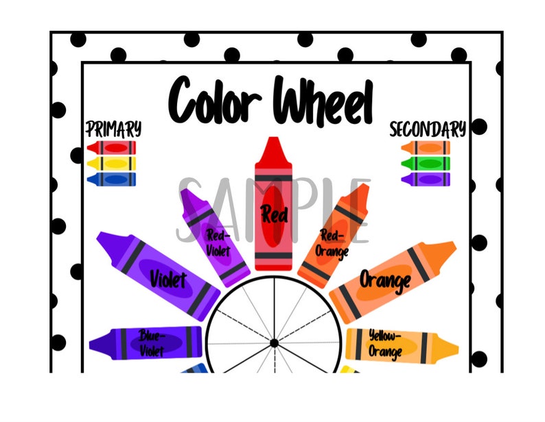 Color Wheel Poster - Etsy