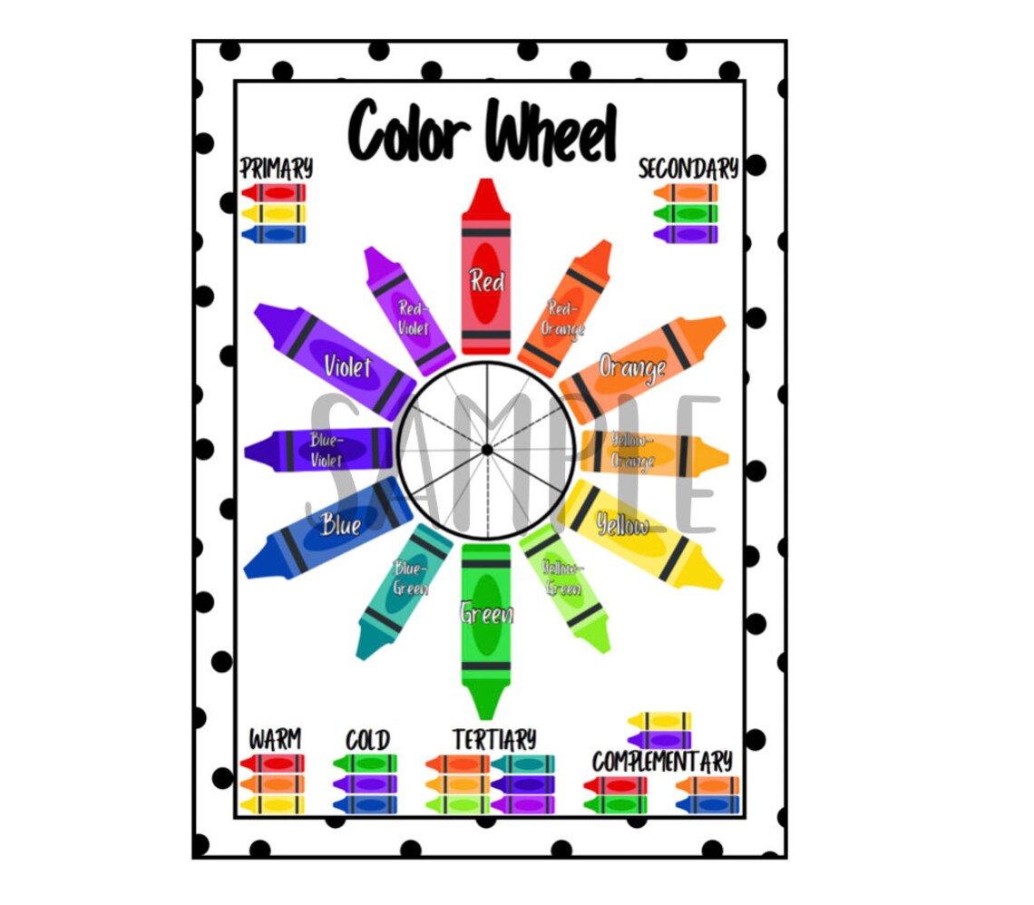 Color Wheel Poster - Etsy