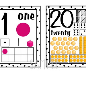 Number Posters for Elementary Math - Etsy