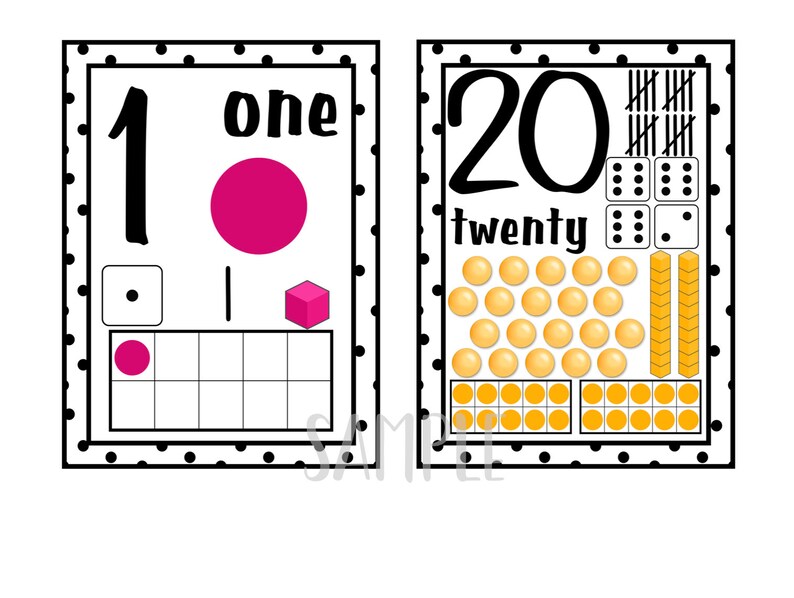 Number Posters for Elementary Math - Etsy