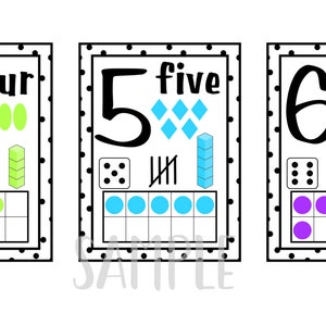 Number Posters for Elementary Math - Etsy