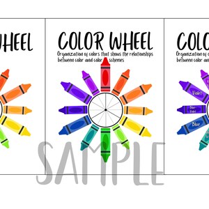 Color Wheel and Color Theory Poster Bundle - Etsy