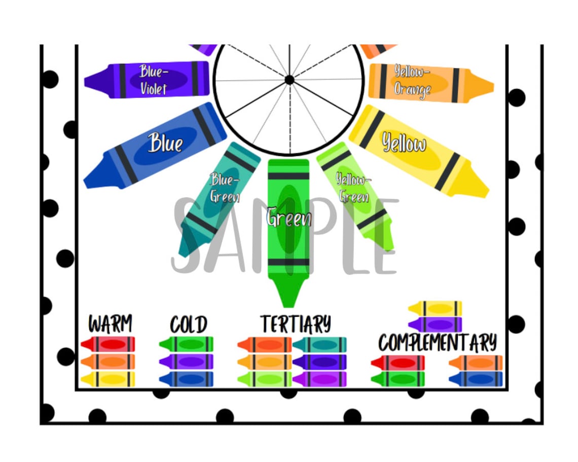 Color Wheel Poster - Etsy