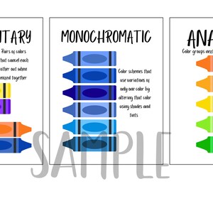 Color Wheel and Color Theory Poster Bundle - Etsy