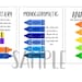Color Wheel and Color Theory Poster Bundle - Etsy