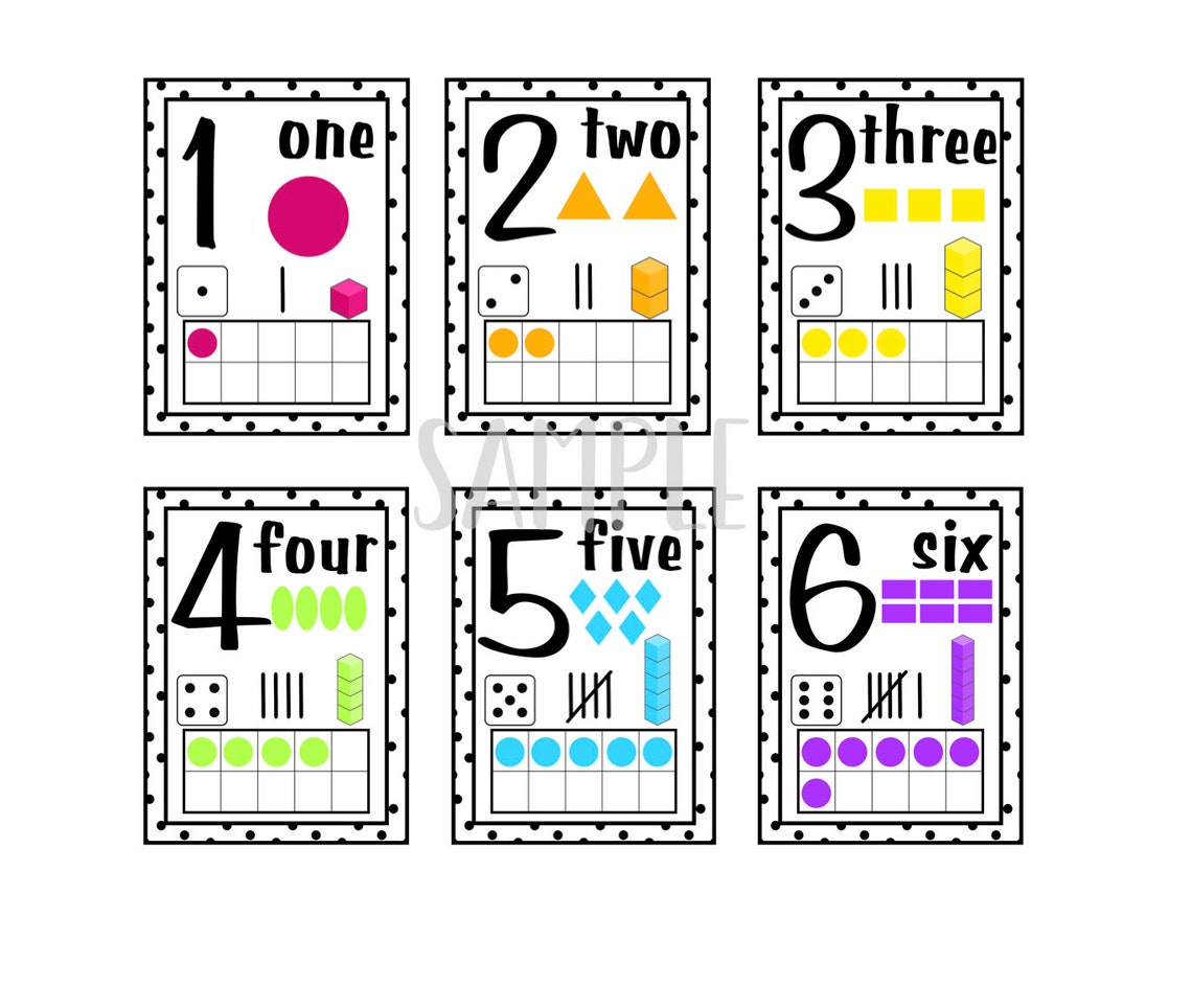 Number Posters for Elementary Math - Etsy