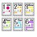 Number Posters for Elementary Math - Etsy