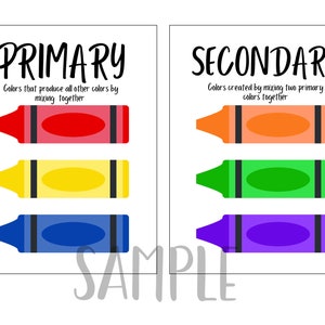 Color Wheel and Color Theory Poster Bundle - Etsy
