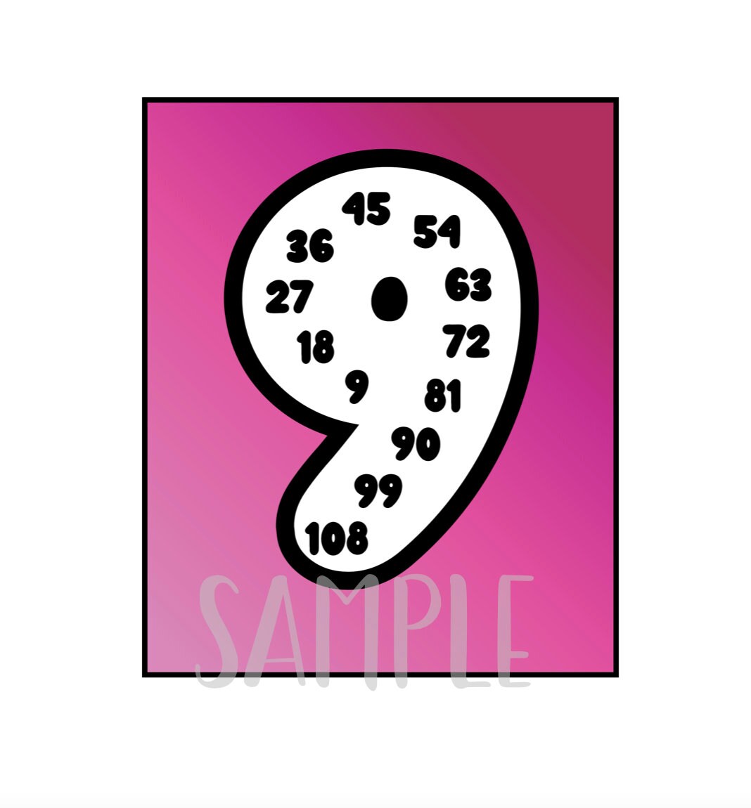 Skip Counting Number Posters - Etsy