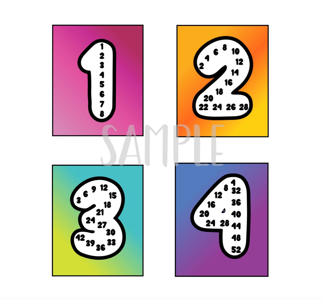 Skip Counting Number Posters - Etsy