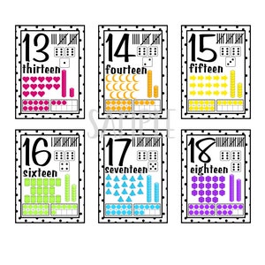 Number Posters for Elementary Math - Etsy