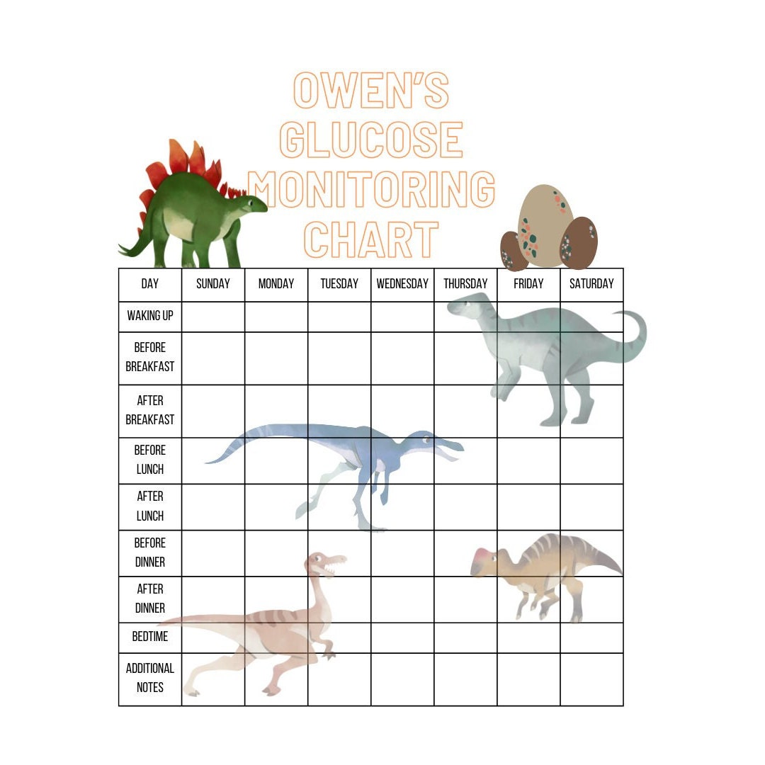 Custom Type One Diabetes Monitoring Chart for Children - Etsy