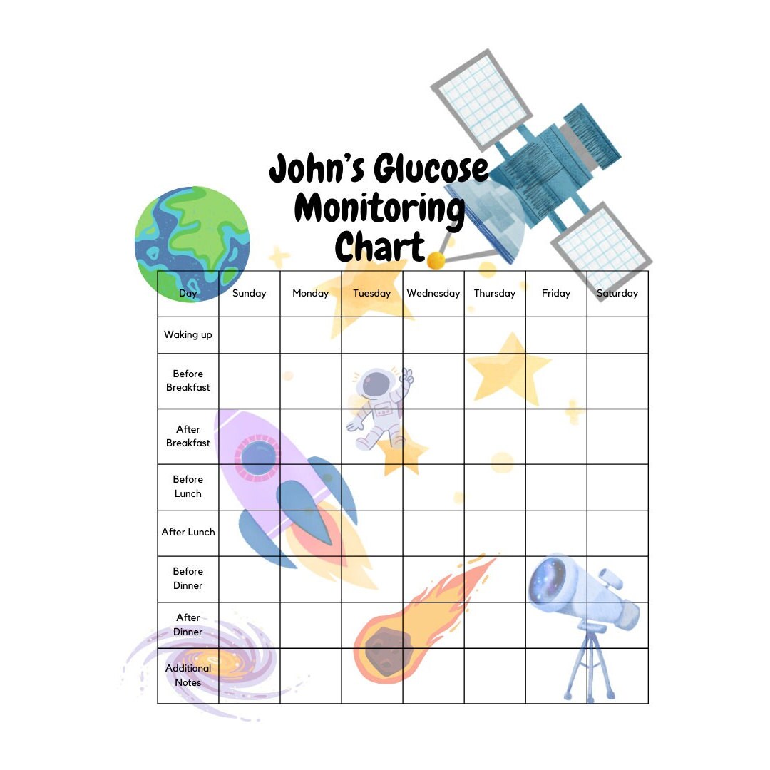 Custom Type One Diabetes Monitoring Chart for Children - Etsy