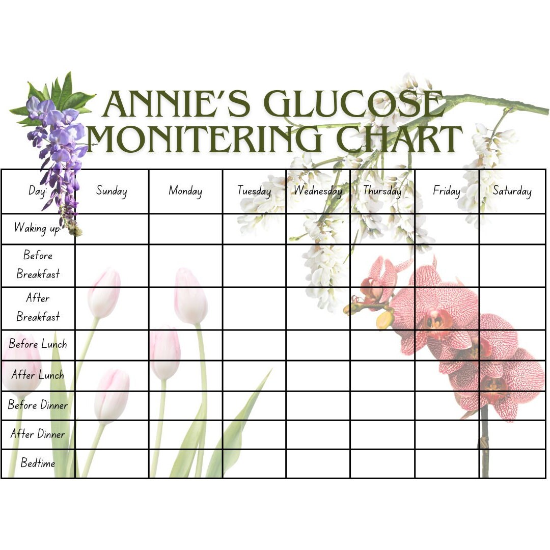 Custom Type One Diabetes Monitoring Chart for Children - Etsy
