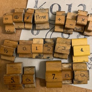 Vintage Holzstempel Alphabet Set ABC Zahlenbeschriftung Stempel zum ...
