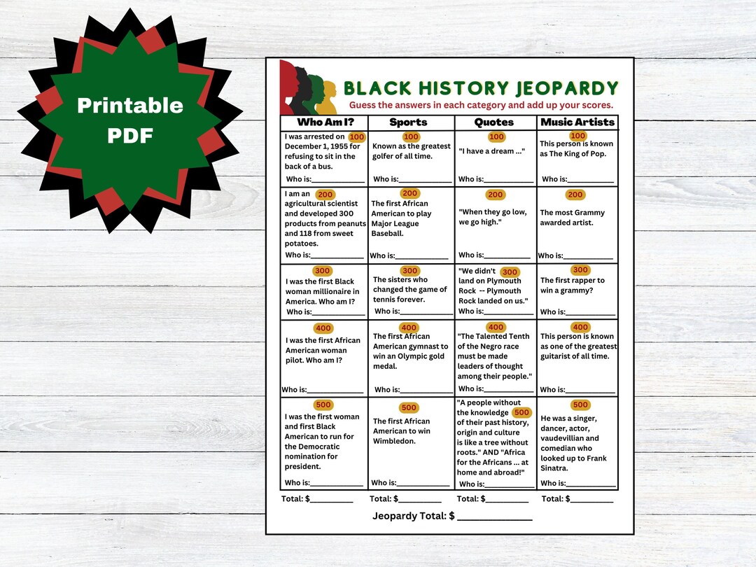 Black History Jeopardy Trivia Game: Family Game Night (digital Download ...