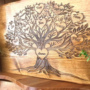 Stunning Personalised Family Tree Engraving on Solid Pine. Ideal Gift ...