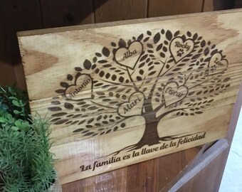 Stunning Personalised Family Tree Engraving on RECYCLED Wood. Ideal ...