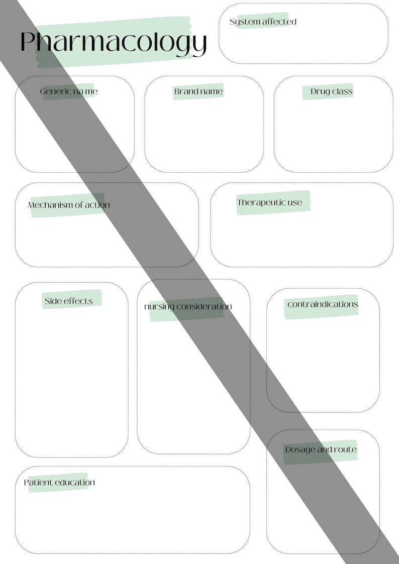 Pharmacology Study Notes - Etsy