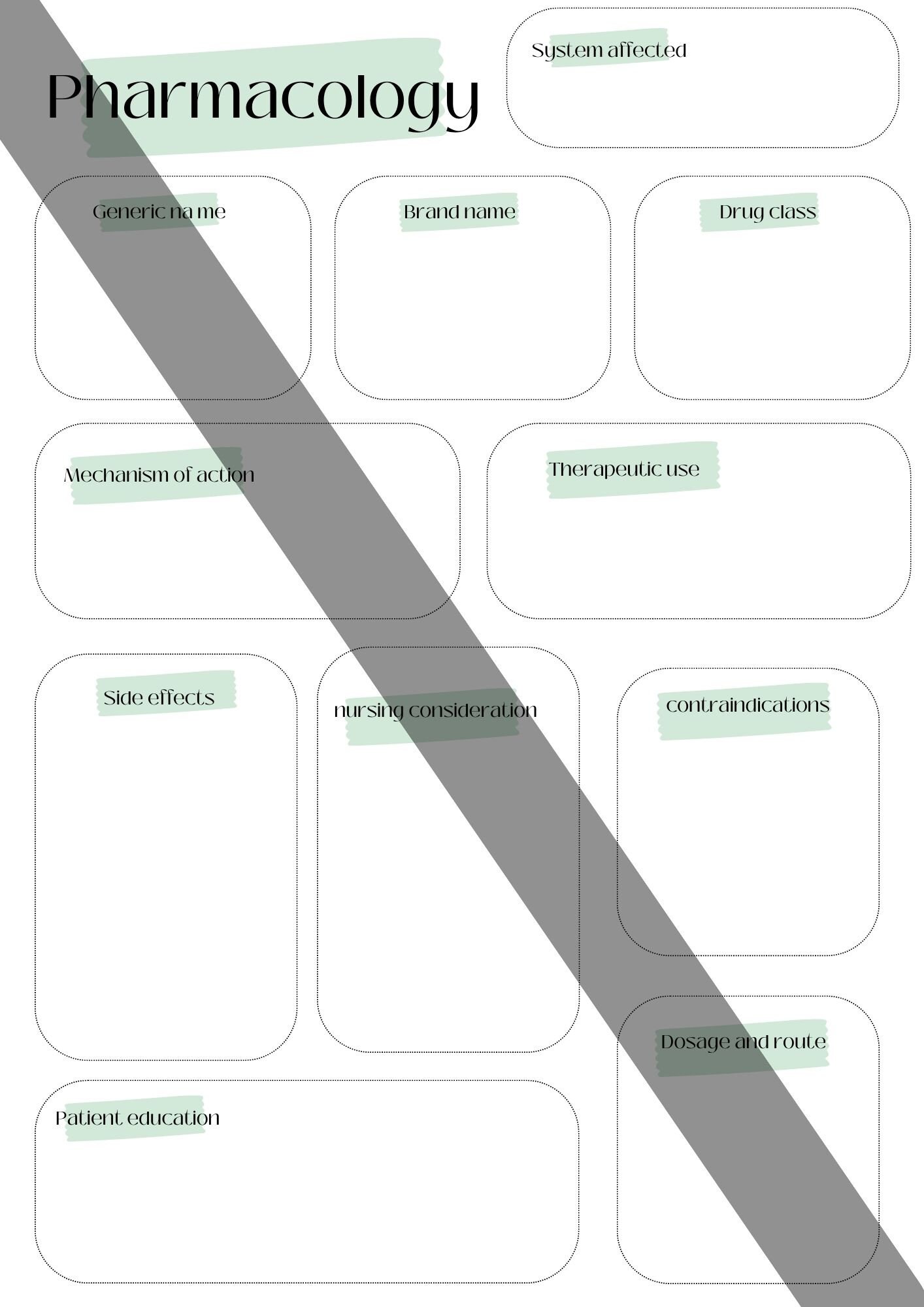 Pharmacology Study Notes - Etsy