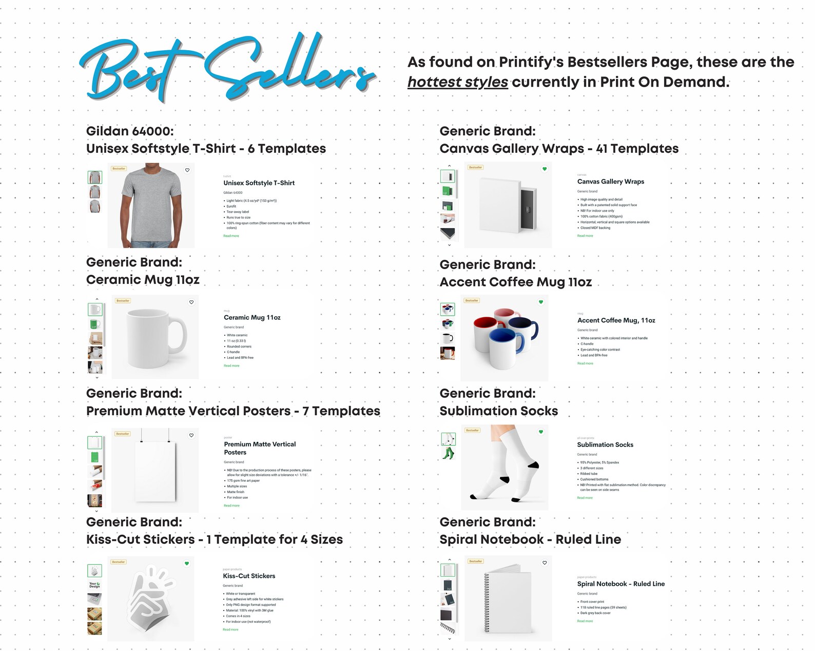 Editable in Canva - Design Templates for Printify Bestsellers | Print ...