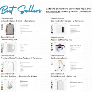 Editable in Canva - Design Templates for Printify Bestsellers | Print ...
