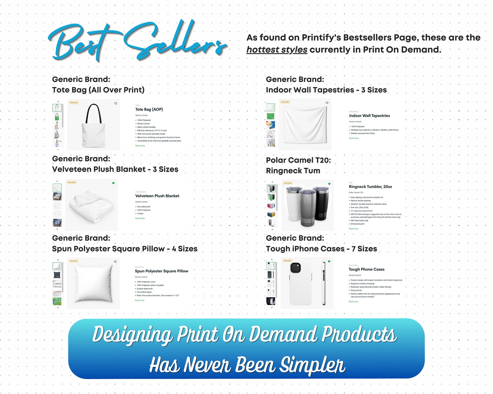 Editable in Canva - Design Templates for Printify Bestsellers | Print ...