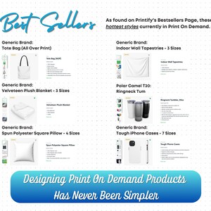 Editable in Canva - Design Templates for Printify Bestsellers | Print ...